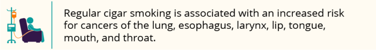 How Bad Are Cigars for You?